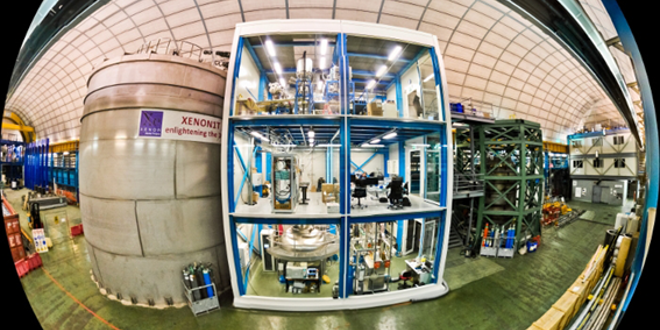 Weizmann (Israël) involved: XENON1T Scientists Observe the Rarest Decay ...